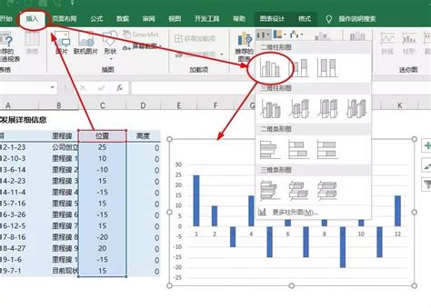 老板“吹牛”专用！用excel制作里程碑图！ 搜狐大视野 搜狐新闻