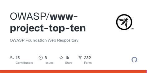Project Top Ten Info Md At Master · Owasp Project Top Ten · Github