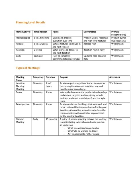 Grc Agile Cheat Sheet V10 Pdf
