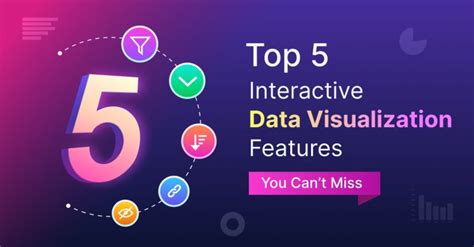 Syncfusion On Linkedin Level Up Your Data Storytelling With These 5
