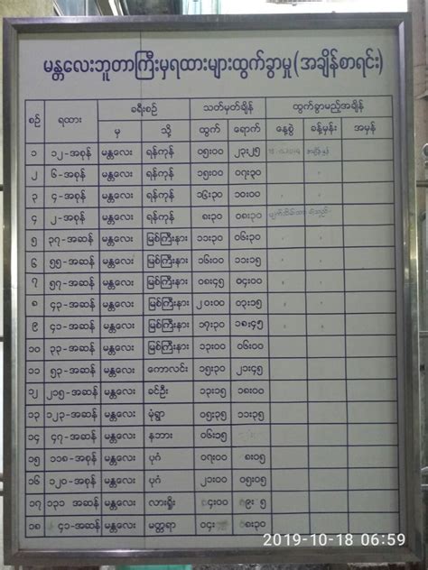 ျမန္မာ့ မီးရထား Mandalay မႏၲေလး ဘူတာ ရထားအချိန်စရင်း။ Facebook