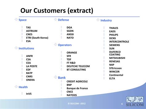Silicom Overview 2012 Ppt Radio Control Hobbies And Interests