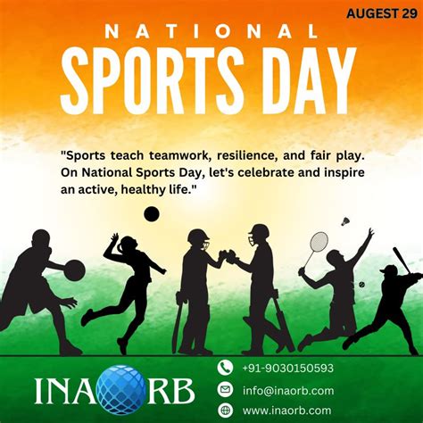 Inaorb Private Limited On Linkedin Python Programmer Programmers Coding Code Pythontricks