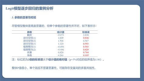 【ppt】属性数据分析方法与常见错误：第8讲 logit模型变量选择的逐步回归法 哔哩哔哩