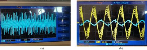 a transmitted signal from the antenna a b transmitted and received