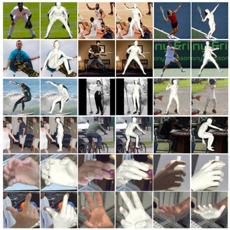 The Overall Pipeline Of Pose2mesh Download Scientific Diagram