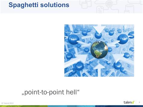 Enterprise Integration Patterns Revisited Eip Apache Camel Talend