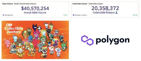 Chris Bair On Linkedin Web3 Crypto Blockchain Nfts Reddit