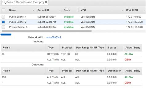 Amazon Web Services Unable To Connect To Newly Launched EC Instance Using SSH Stack