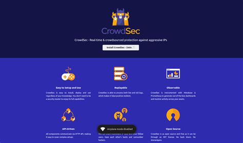 Best Idps Tools The Key To Protecting Your Network From Evolving Threats