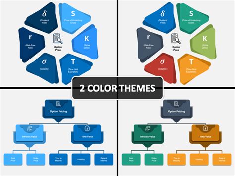 Option Pricing Model PowerPoint And Google Slides Template PPT Slides