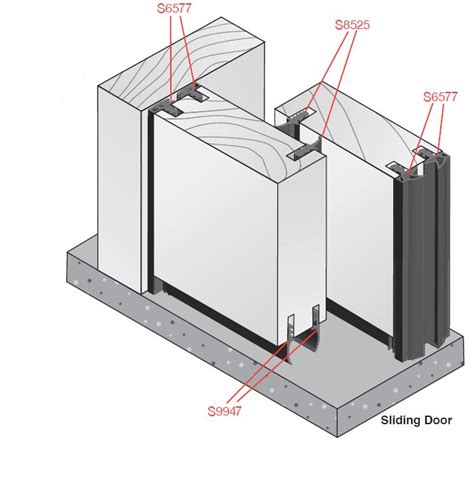 How To Seal Sliding Glass Door Track At Lynn Craig Blog