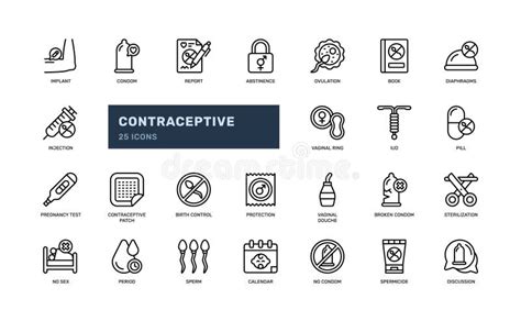 Contraceptive Medical Sex Education For Birth Control Outline Line Icon Contraceptive Medical Sex Education For Birth Control Outline Line Icon