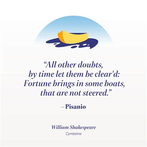 Shakespeare Sonnets Quotes Unique Classic Calming Coloring Book For