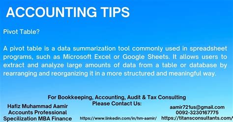 hafiz muhammad aamir on linkedin pivottables finance balancesheet