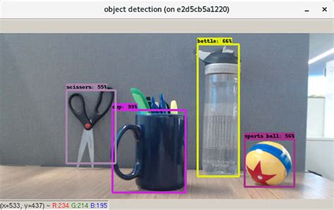 Do Image Classification Segmentation And Object Activity Detection By Akbarace Fiverr