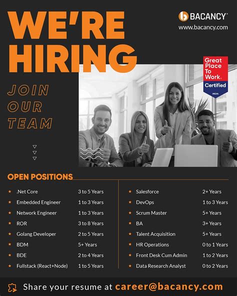 Saif Shaikh On Linkedin Recruiting Vacancyatbacancy Bacancyhires Dotnethiring Embeddedjobs