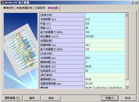 【操作手册】moldex3d 2023模流分析仿真指南之加工精灵 八 项目摘要标签 知乎