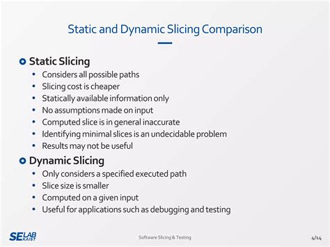 Slicing And Testing Pptx Web Development Internet