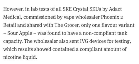 Christopher Kelly On Linkedin Compliance Testing Collaboration