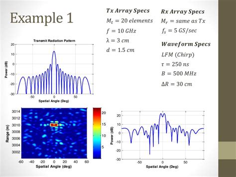 Ppt Angle Of Arrival Estimation Aoa Powerpoint Presentation Free Download Id5384717