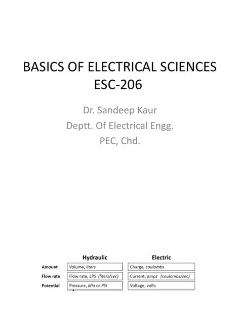 topic 1 dc network theorems pdf electrical resistance and