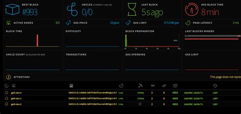 building a local ethereum network with docker and geth by tim zöller