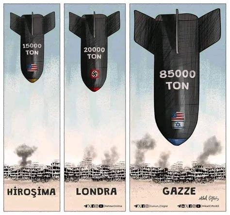 Mohammed Atef On Linkedin American Terrorism