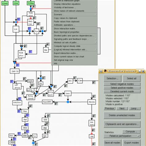 Example Of An Interactive Network Map Of A Mass Flow Metabolic Download Scientific Diagram