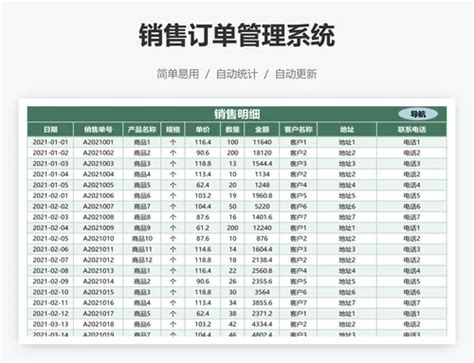 销售订单管理系统 Excel免费模板下载