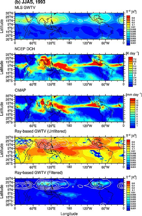 Gravity Wave Temperature Variance Calculated Using The Ray‐based Spectral Parameterization Of