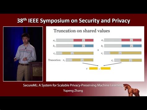 Free Video SecureML A System For Scalable Privacy Preserving Machine Learning From IEEE