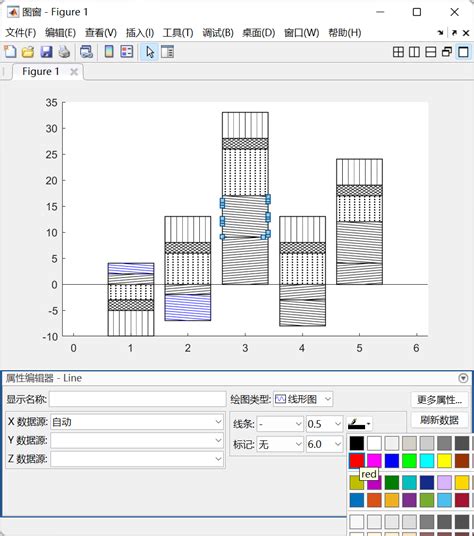 Matlab 全网唯一 Matlab绘制阴影柱状图 填充斜线 Matlab柱状图填充改为斜线 Csdn博客