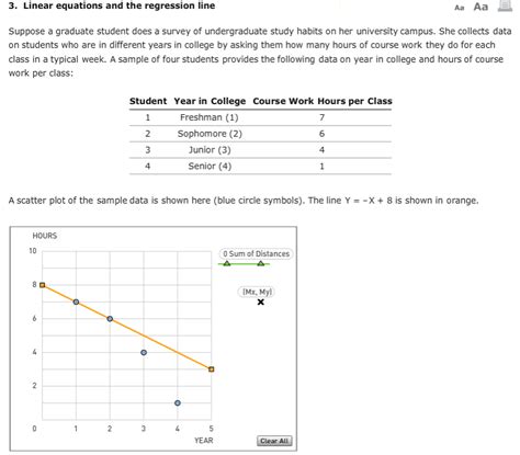 solved 3 linear equations and the regression line aa aa e