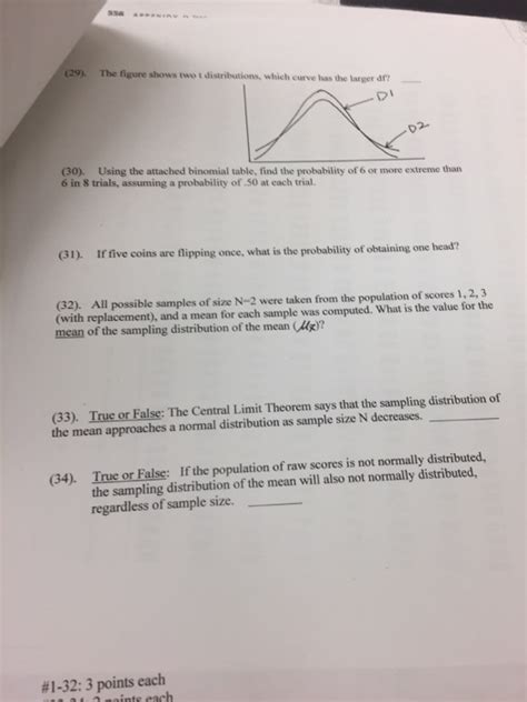 Solved The Figure Shows Two T Distributions Which Curve Has Chegg