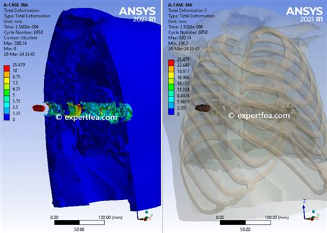 Ansys Workbench 2021 R1 Fully Solved Wbpz Archive With