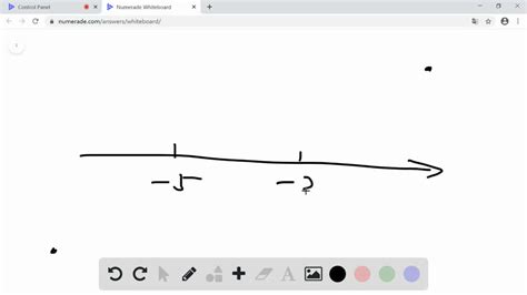 solved find the zeros for each polynomial function and give the
