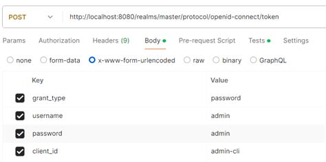How To Authenticate In The Keycloak Admin Api Stack Overflow