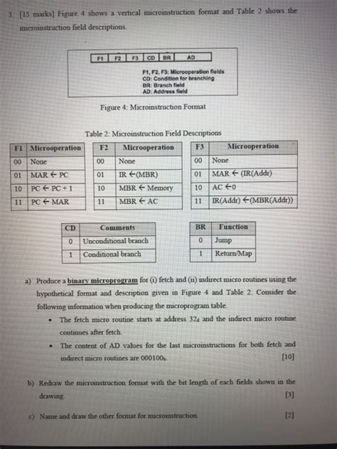 3 [15 Marks] Figure 4 Shows A Vertical