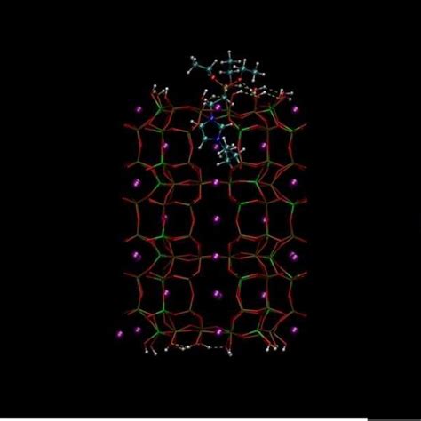Graphical Representation Of The Optimized Structure Of The Adduct Download Scientific Diagram