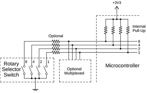 Fundamentals Of DIP Switch To Microcontroller Interfacing Education