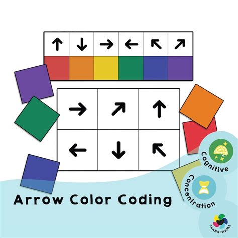 Arrow Color Coding Game Brain Training Printable Pdf Download Etsy