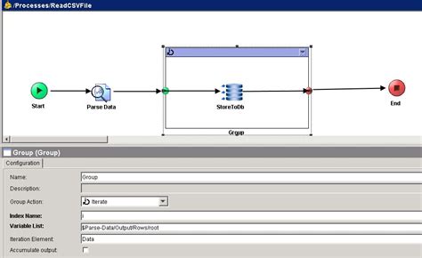 Tibco Tutorial How To Read Csv File In Tibco Bw Process