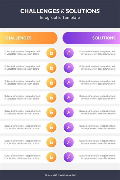 Challenge And Solution Comparison Table Business Vertical Infographic