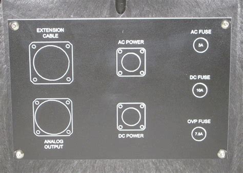 Signal Conditioning Units