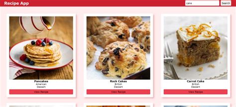 Harsh Lawania On Linkedin Webdevelopment Javascript Html Css Recipeapp Opensource Coding