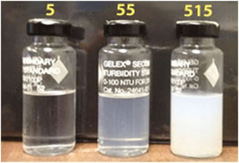 Water Turbidity As A Quality Indicator Bosaq