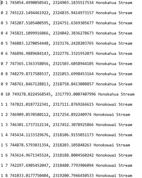 Gis Programming Module 5