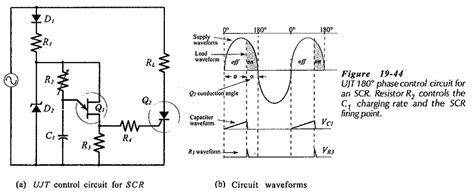 Ujt Circuit Diagram Ujt Characteristics Ujt Parameters