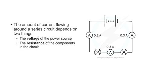 Electrical Circuits For Igcse Physics Babes PPTX